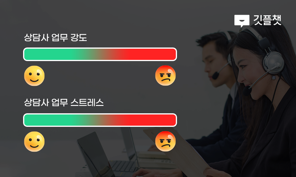 채팅 도입된 고객센터 성과측정은 어떻게 할까 챗봇과 상담사를 넘나드는 옴니채널 고객상담 솔루션 깃플챗