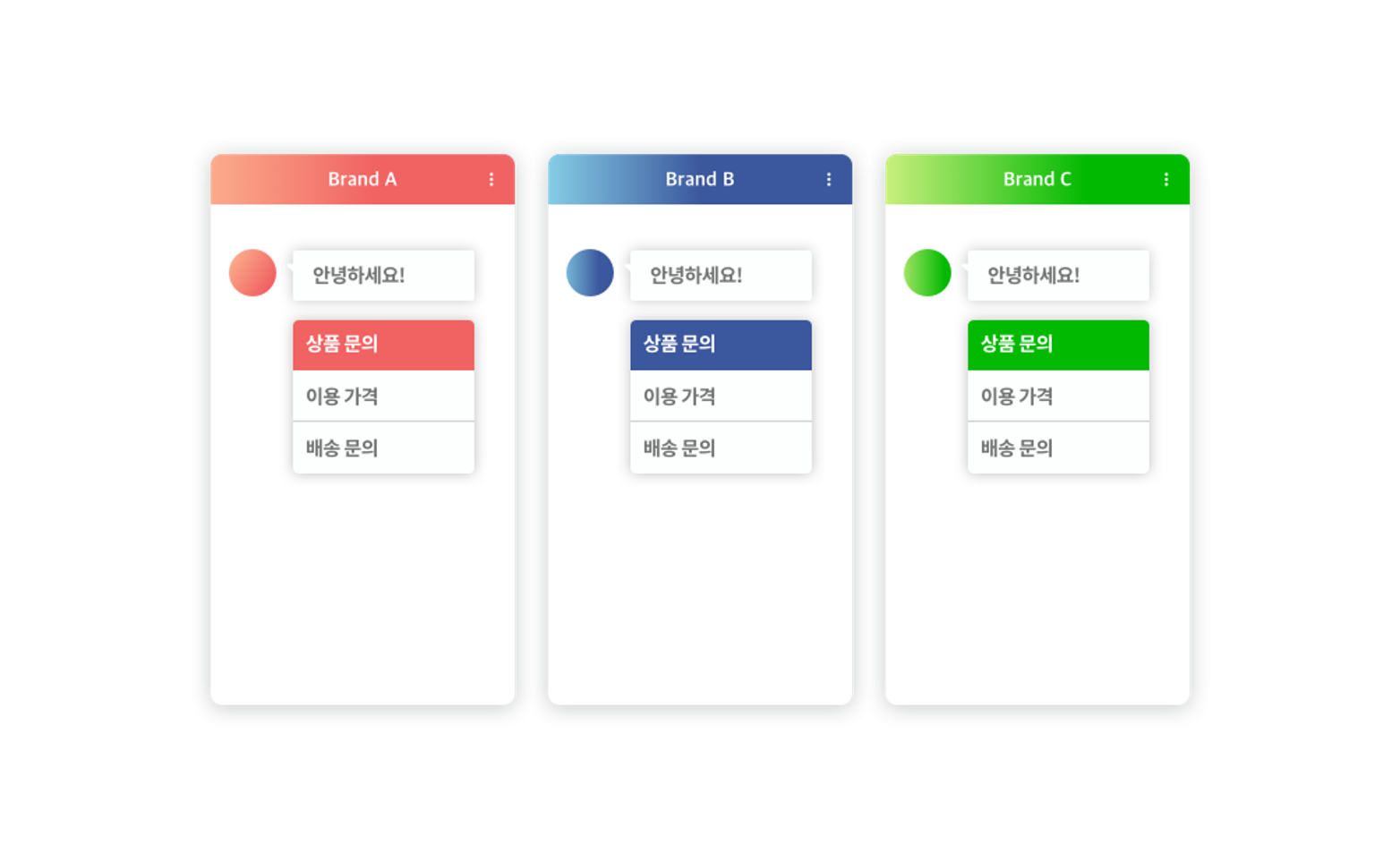 다양한 사이트 통합관리는 멀티브랜드 기능으로 챗봇과 상담사를 넘나드는 옴니채널 고객상담 솔루션 깃플챗