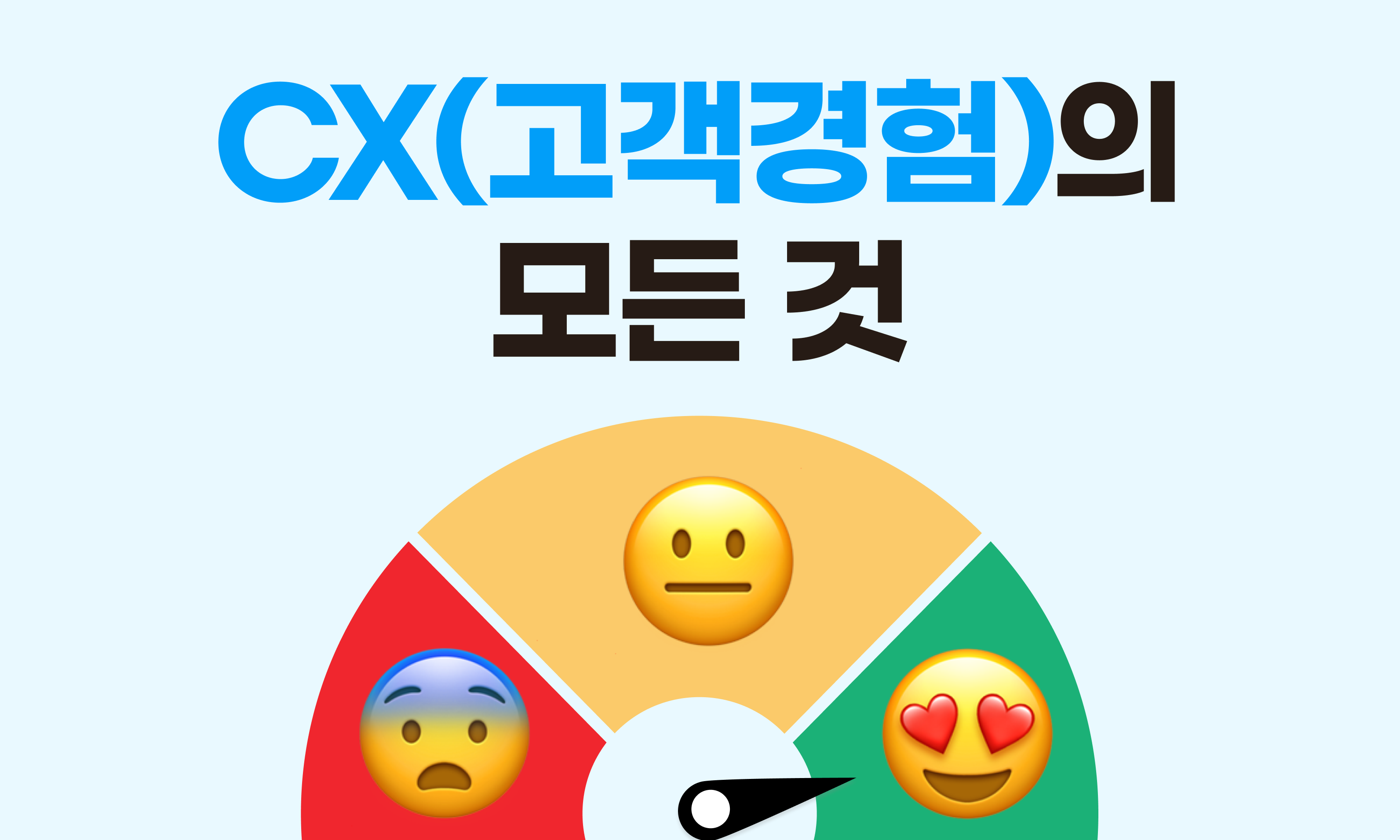 Cx에 대한 모든 것 챗봇과 상담사를 넘나드는 옴니채널 고객상담 솔루션 깃플챗